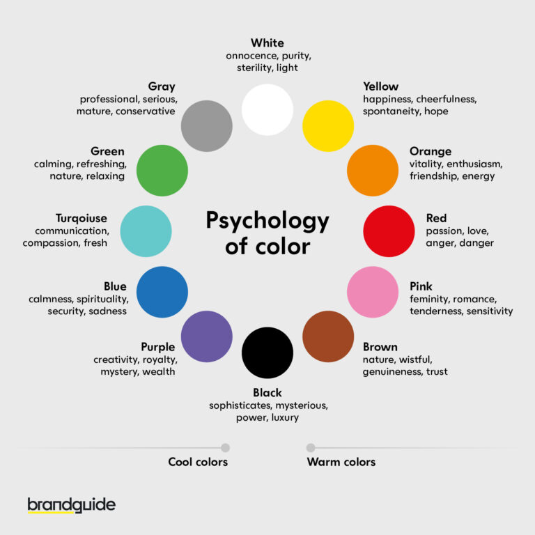 Colors for Branding: How to Use Color Psychology to Elevate Your Brand ...