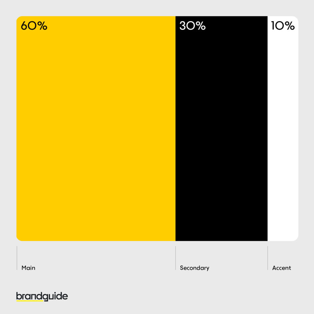 Colors for Branding: How to Use Color Psychology to Elevate Your Brand ...