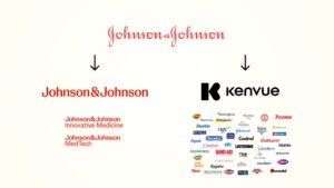 Johnson and Johnson branding: From Signature Script to Healthcare ...