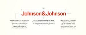 Johnson and Johnson branding: From Signature Script to Healthcare ...