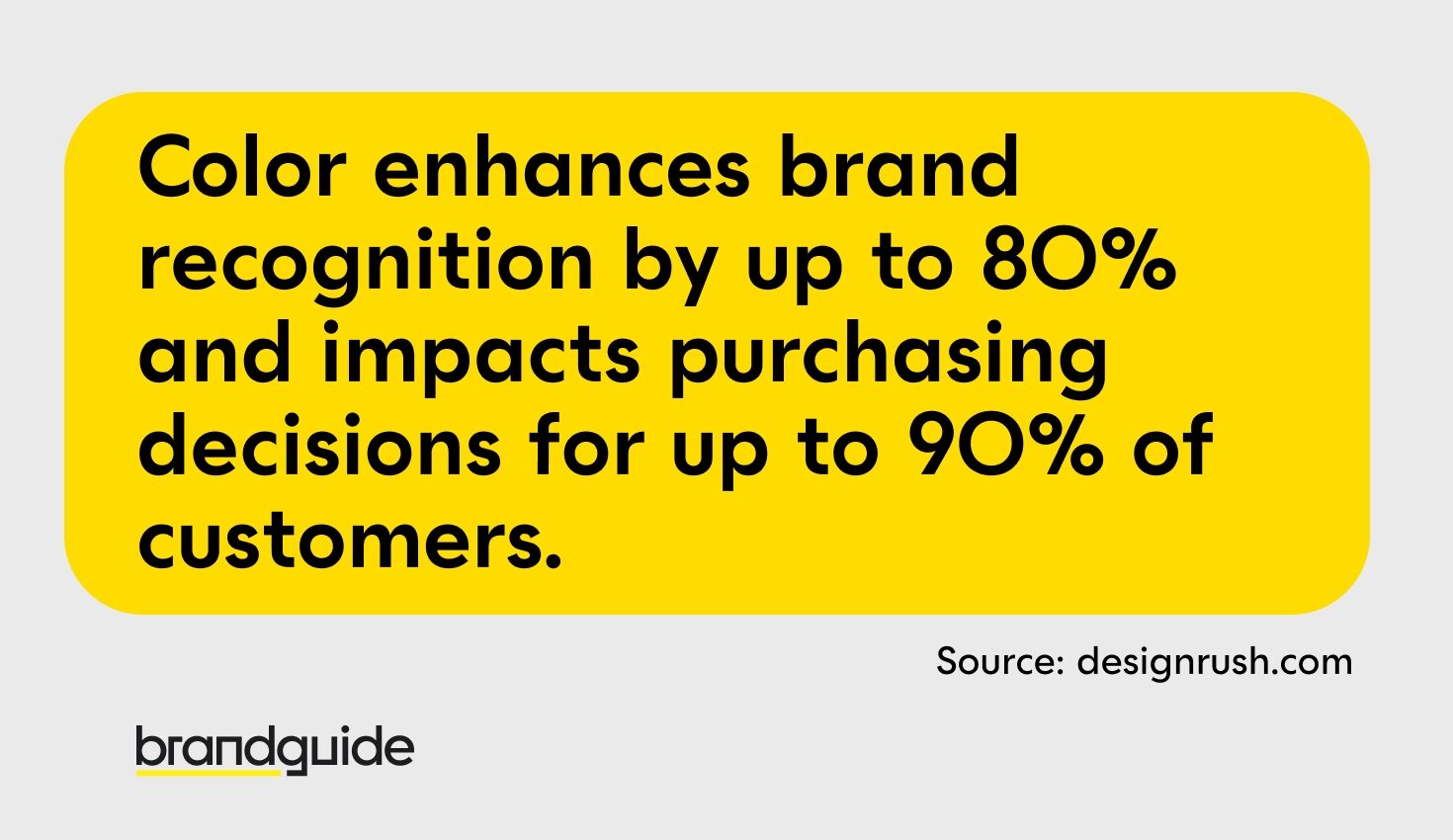Visual Identity of a Brand: 7 Actionable Steps to Create a Distinctive ...